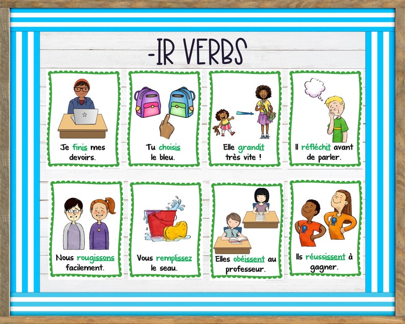 French Verb Posters for Regular ER, IR, RE Verbs : Printable French ...