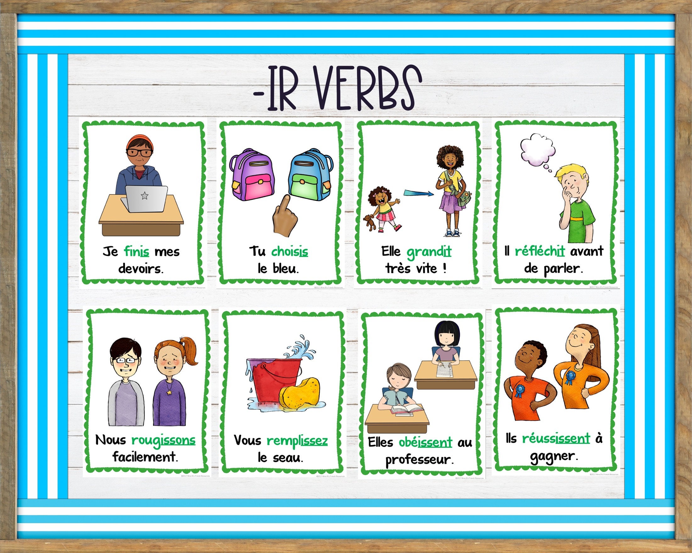 French Verb Posters for Regular ER, IR, RE Verbs : Printable French ...