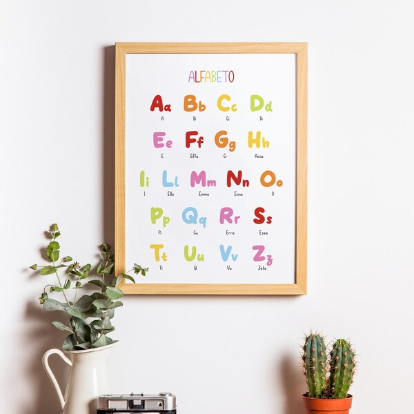 Italian Alphabet - Etsy