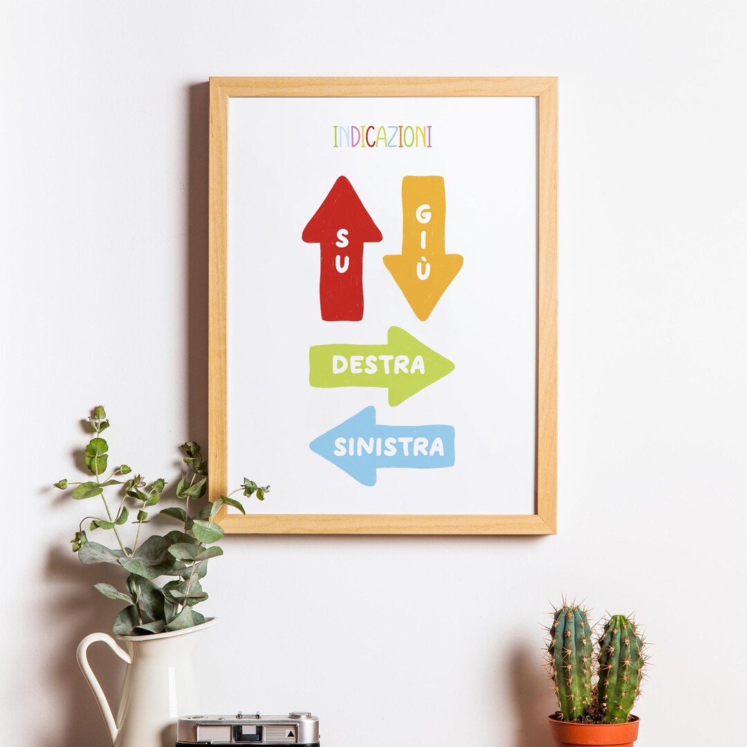 Printable Italian Directions Poster, Preschool Classroom Printable Wall ...