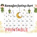 Ramadan Fasting Chart, Ramadan Calendar, Kids Fasting Chart, Printable ...
