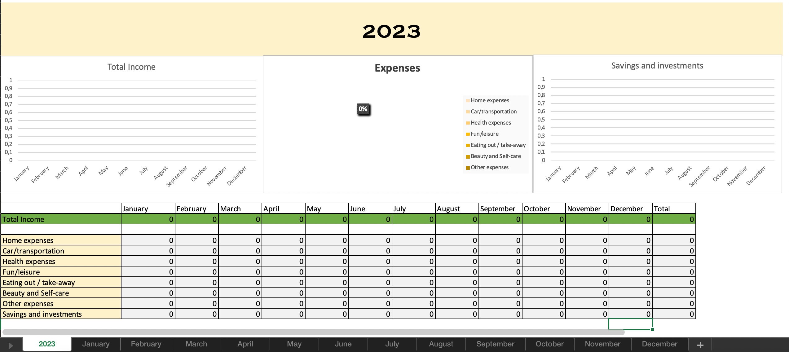 Income & Expenses Tracker 2023 Only for Excel - Etsy