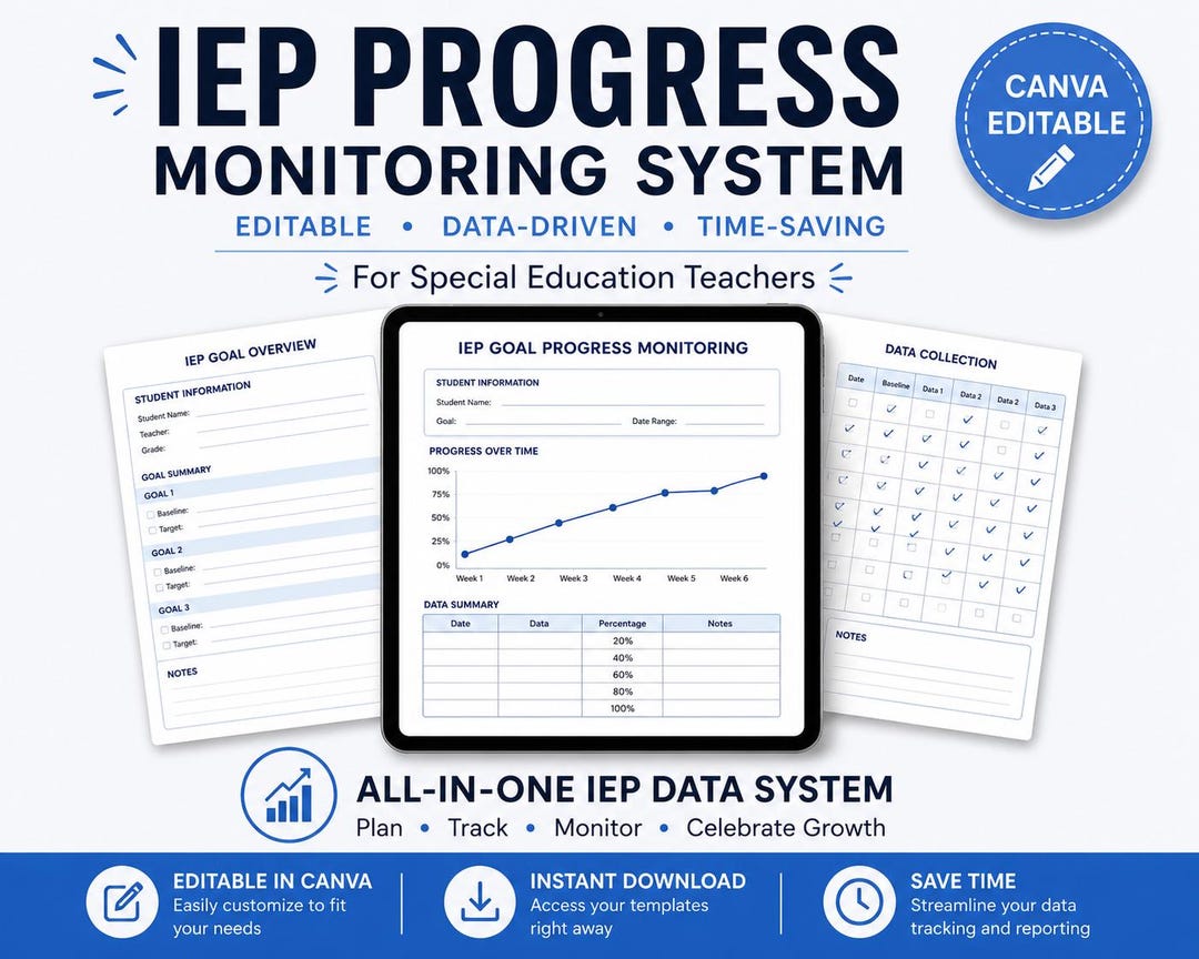 IEP Progress Monitoring System SPED Data Collection Forms Special ...