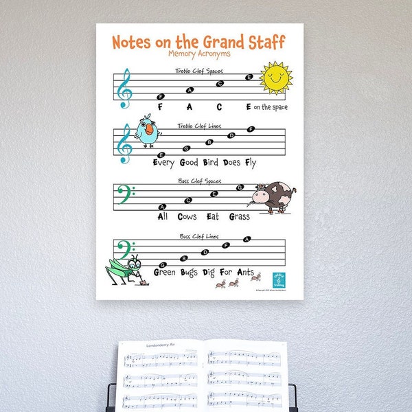 Grand Staff Poster - Etsy