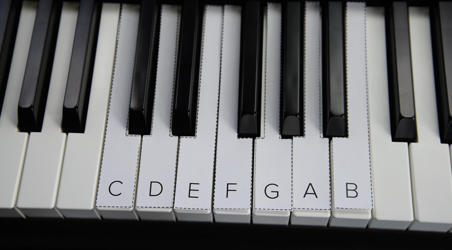 Learn the Names of the Piano Keys- Cut Out Overlays to Memorize Names ...