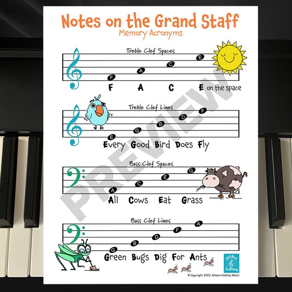 Music Note Poster - Etsy