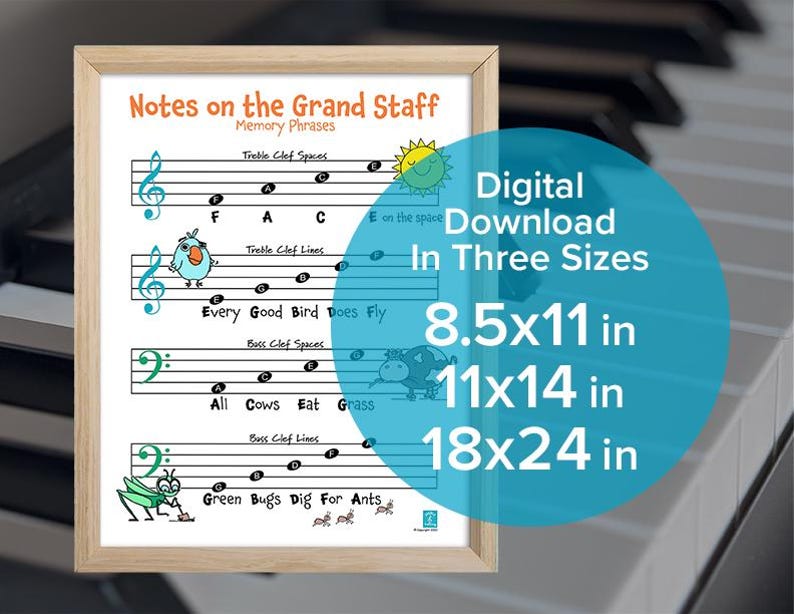 Memorize Piano Notes in the Grand Staff With Music Mnemonics (digital ...