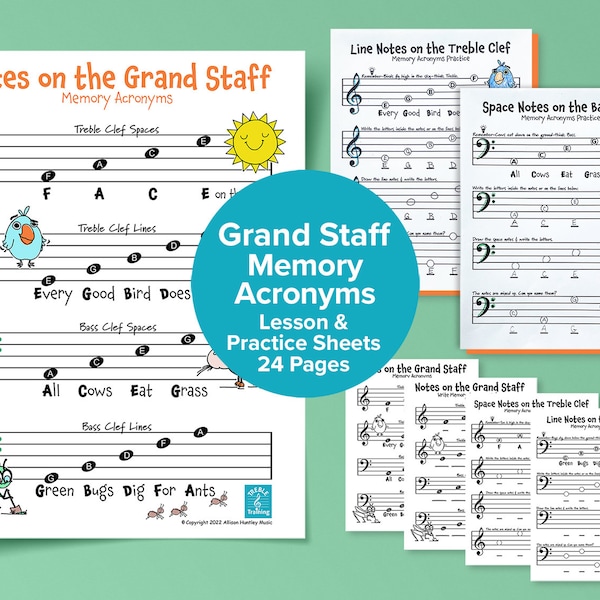 Notes of the Grand Staff Poster - Etsy