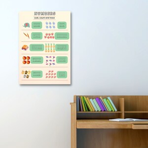 Numbers Poster for Playful Learning Montessori Learning - Etsy