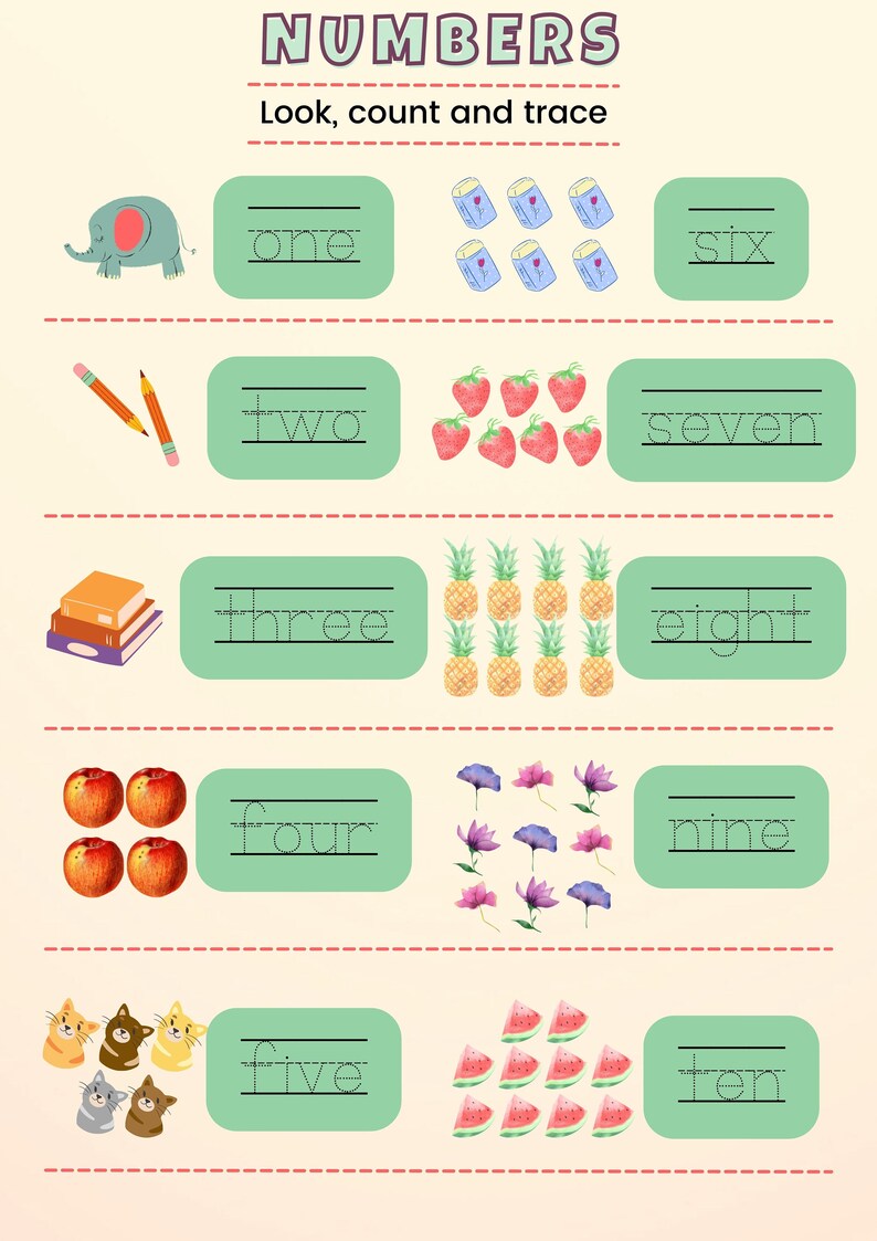 Numbers Poster for Playful Learning Montessori Learning - Etsy