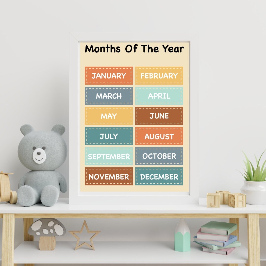 EDUCATIONAL POSTER, Months of the Year Poster, Nursery Homeschool ...