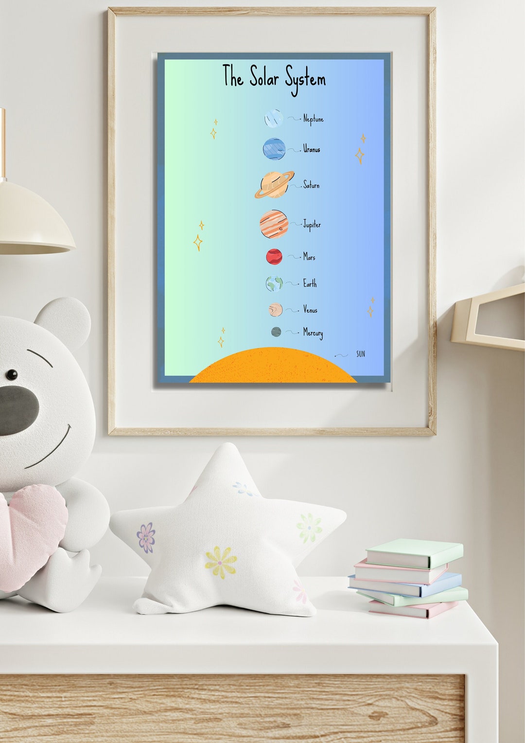 Solar System Printable, Watercolor Solar System, Watercolor Painting ...