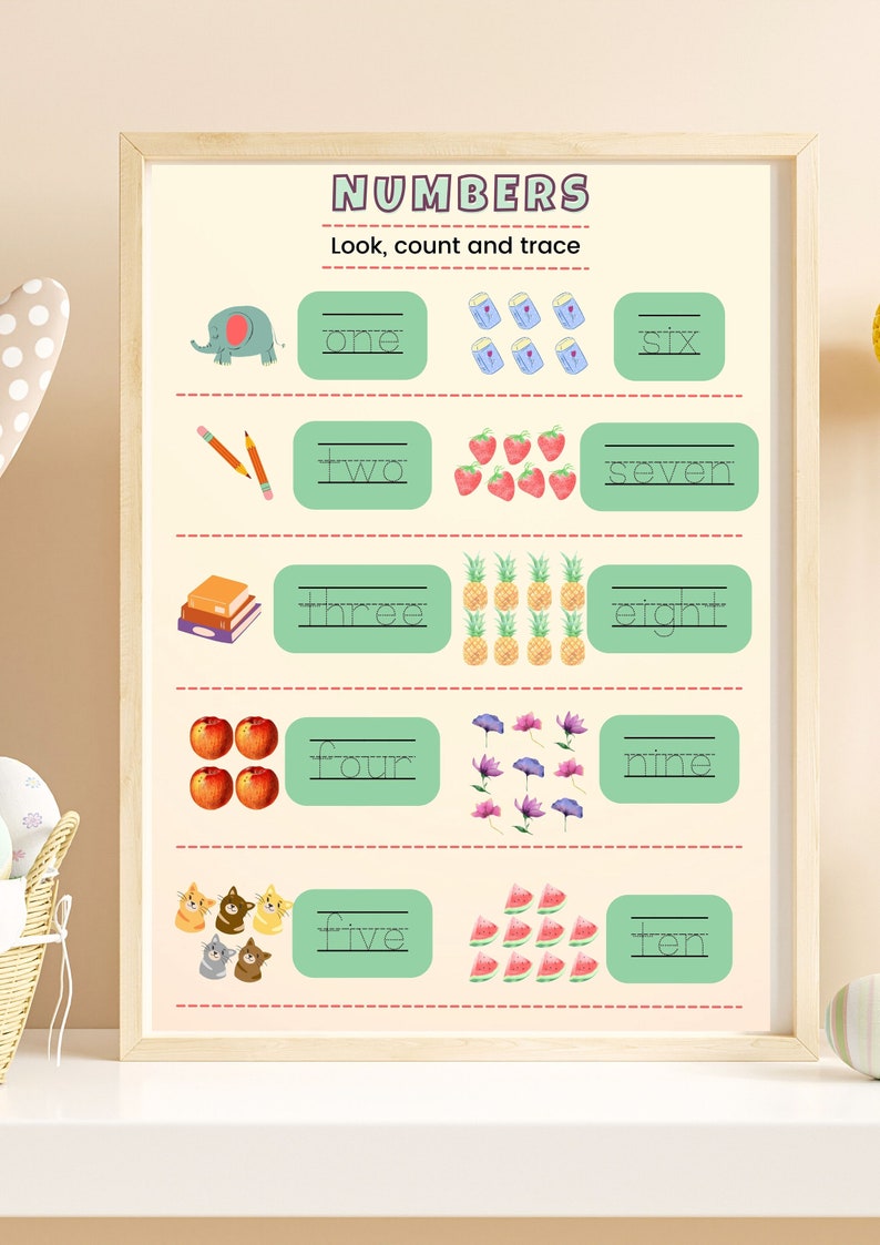 Numbers Poster for Playful Learning Montessori Learning - Etsy