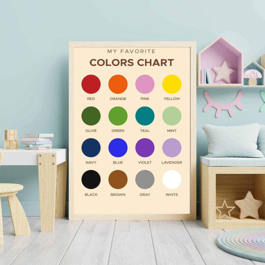 EDUCATIONAL POSTER, Rainbow Numbers Colors Chart, Rainbow Nursery ...