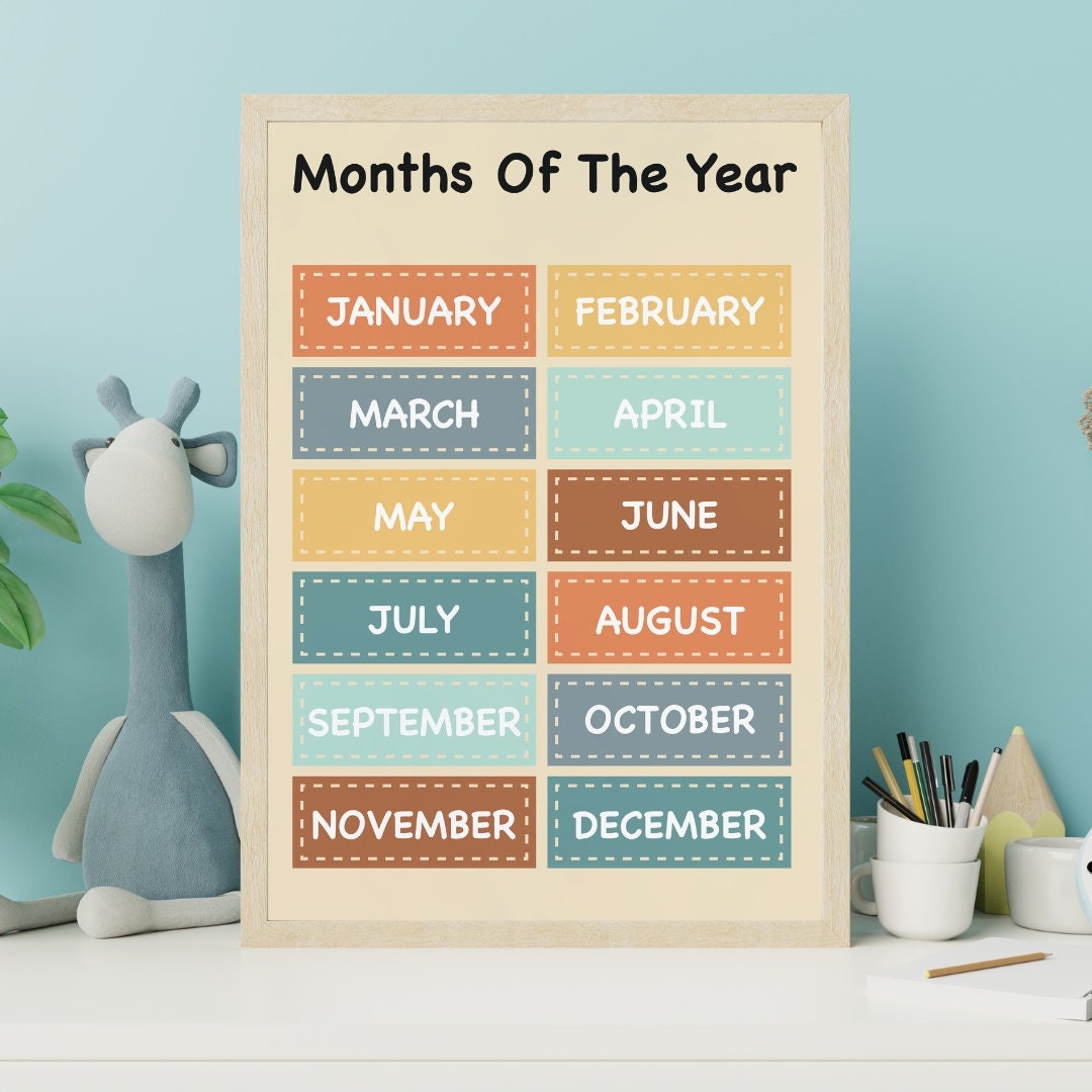 EDUCATIONAL POSTER, Months of the Year Poster, Nursery Homeschool ...