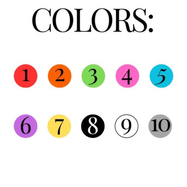 Personalized Collage Age Wrapping Paper | Birthday, Anniversary ...