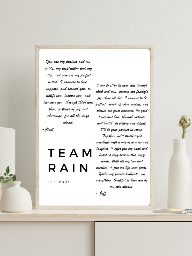 Personalized Marriage Vow Poster- Customizable Keepsake From Your ...