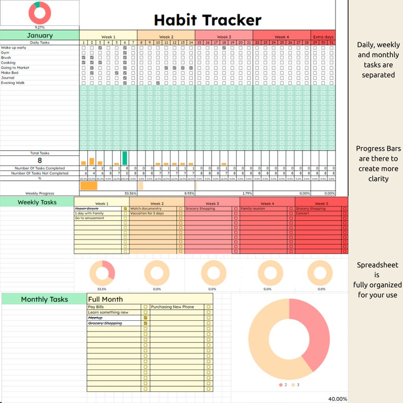Habit Tracker Google Sheets Template, Productivity Planner Spreadsheet ...