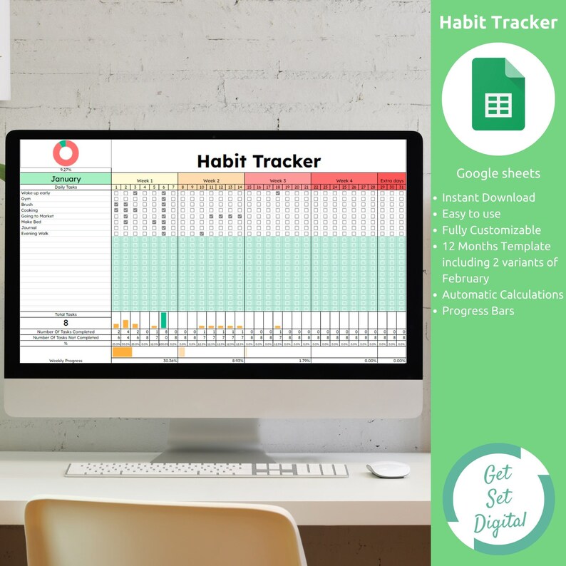 Habit Tracker Google Sheets Template, Productivity Planner Spreadsheet ...
