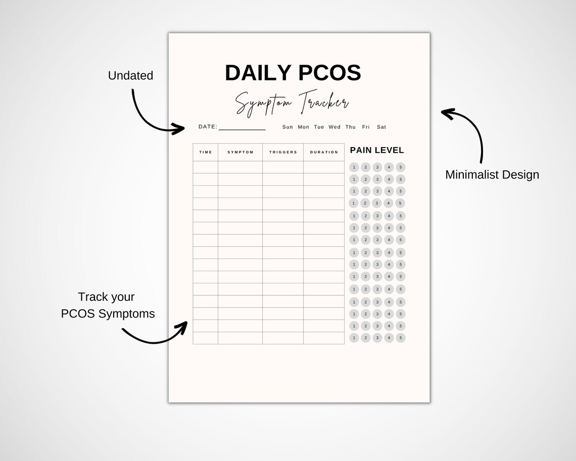 PCOS Symptom Tracker|daily Monthly Symptom Tracker Printable Medical ...