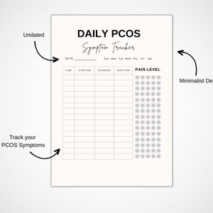 PCOS Symptom Tracker|daily Monthly Symptom Tracker Printable Medical ...