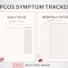 PCOS Symptom Tracker|daily Monthly Symptom Tracker Printable Medical ...