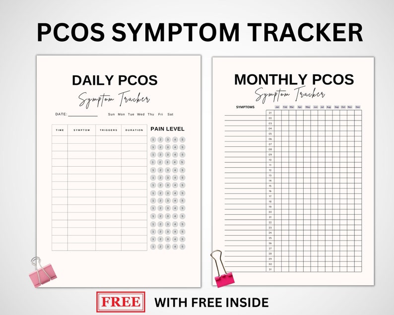 PCOS Symptom Tracker|daily Monthly Symptom Tracker Printable Medical ...