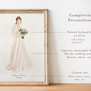 Custom Wedding Painting | Watercolor Portrait | Bride and Groom ...