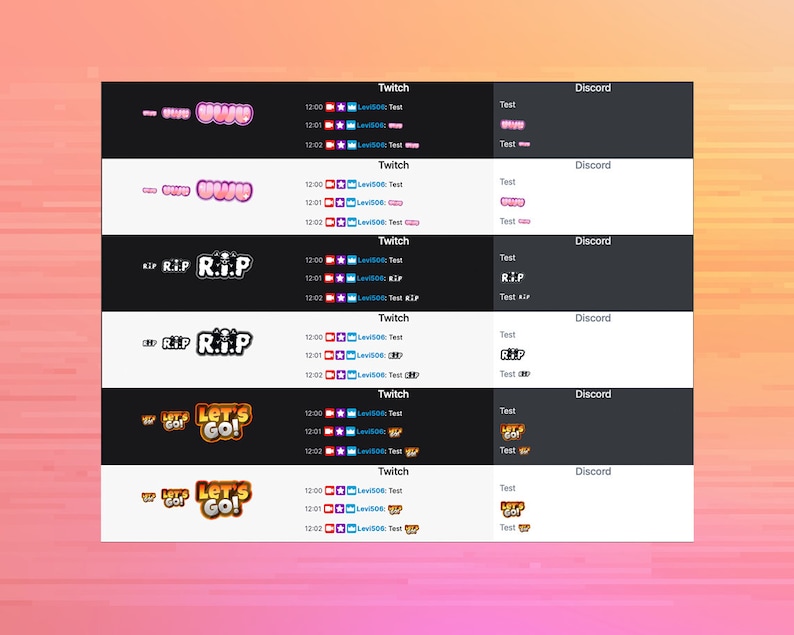 18x Twitch Emotes Pack for Streamers - Static Text Emote - Text Emote ...
