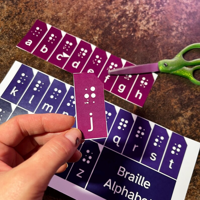 Uncontracted Braille Charts (unicorn) - Etsy