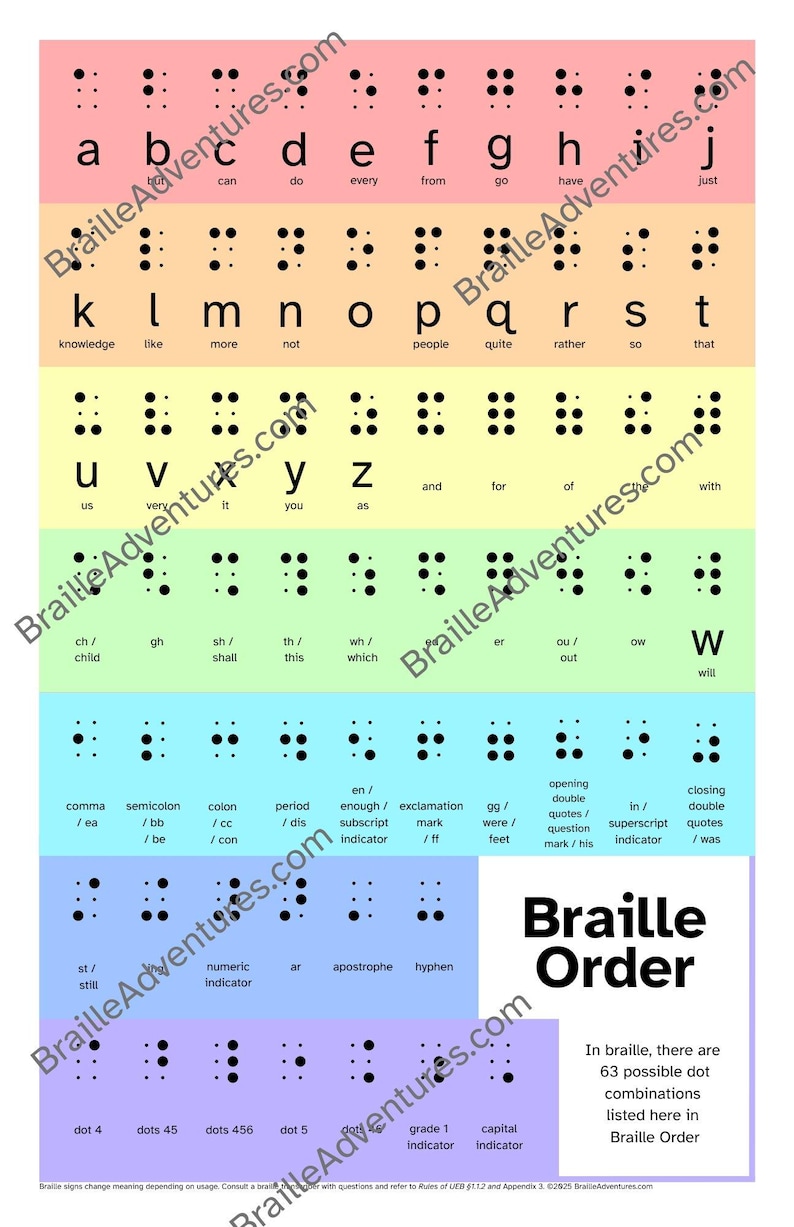Braille Order Poster 11x17 (rainbow) - Etsy