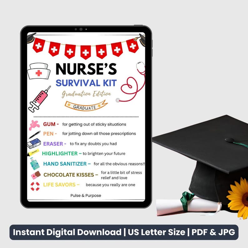Nurse Graduation Survival Kit: Printable Gift (PDF & JPG) - Etsy