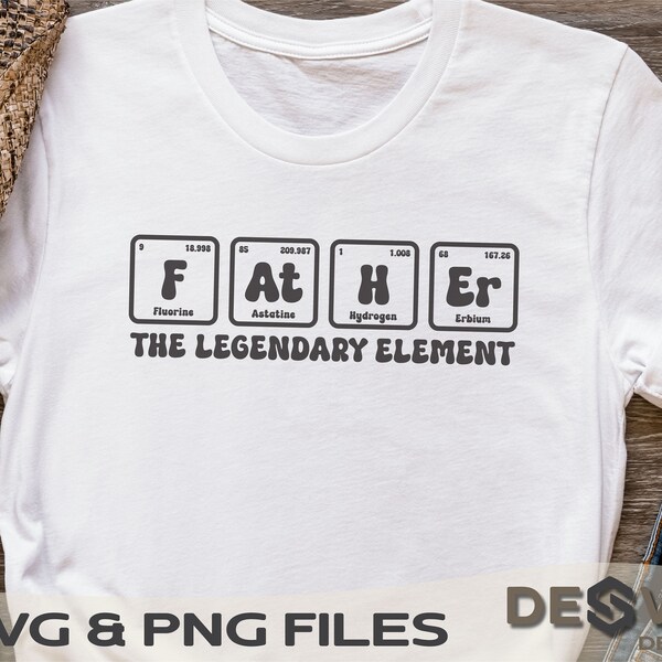 Periodic Father Svg - Etsy