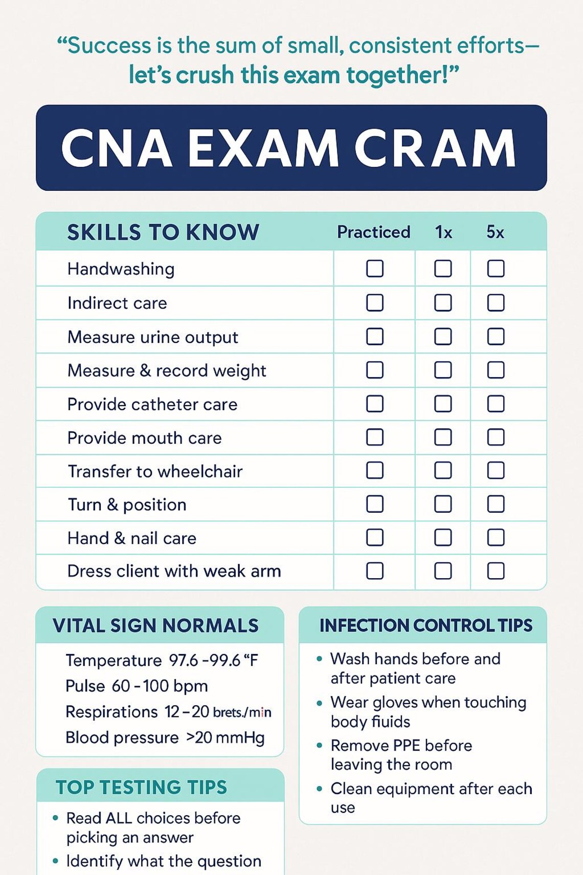 CNA EXAM CRAM Practice Sheet - Etsy