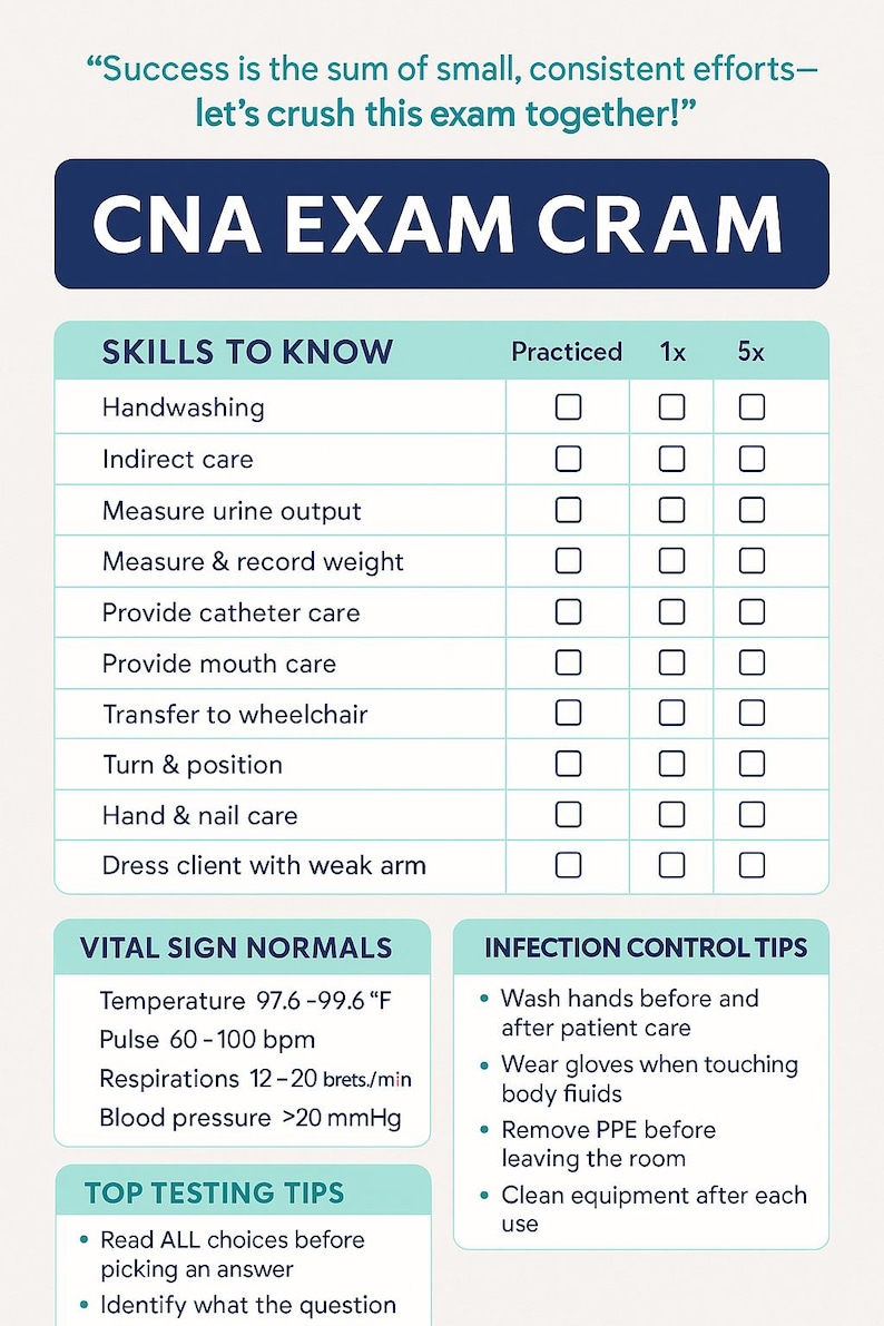 CNA EXAM CRAM Practice Sheet - Etsy