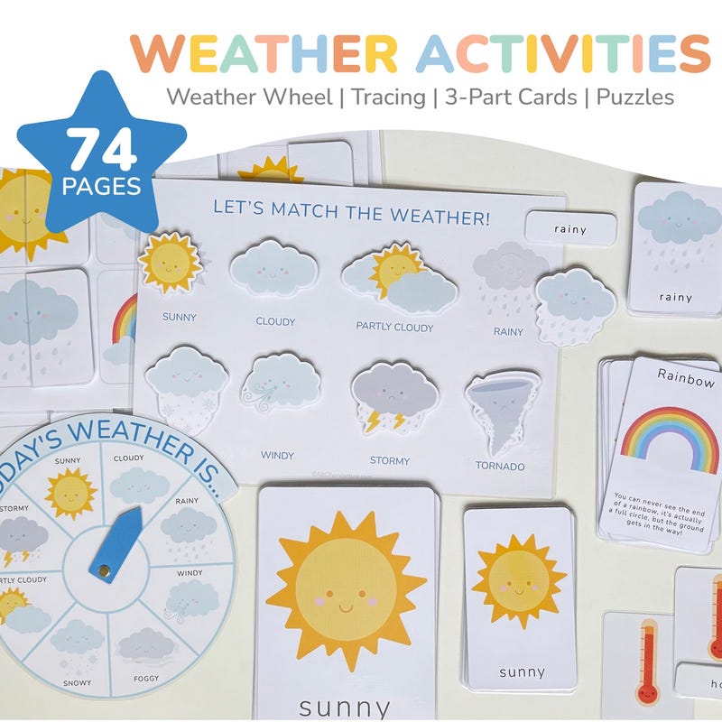 Weather Wheel - Etsy