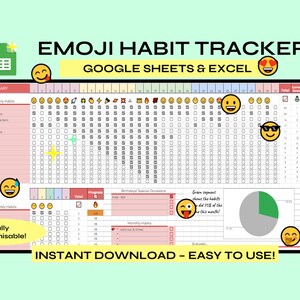 Emoji Habit Tracker/ Productivity Goal Tracker Google Sheets & Excel ...
