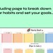 Emoji Habit Tracker/ Productivity Goal Tracker Google Sheets & Excel ...
