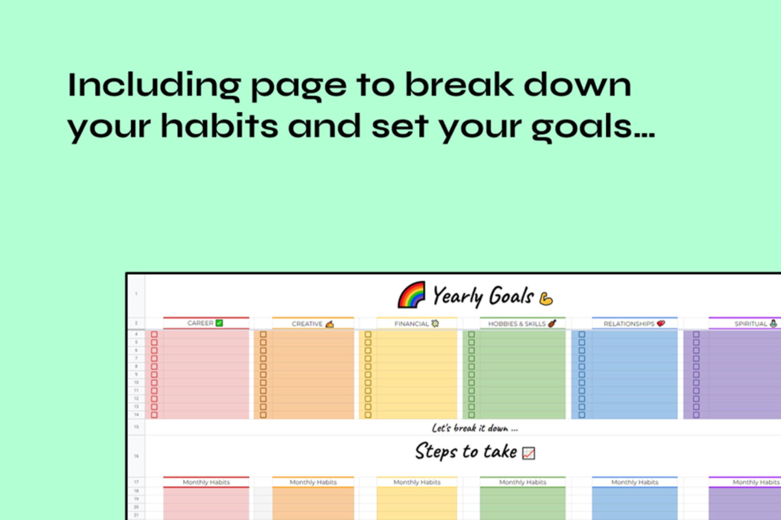 Emoji Habit Tracker/ Productivity Goal Tracker Google Sheets & Excel ...