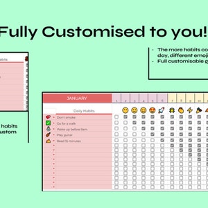 Emoji Habit Tracker/ Productivity Goal Tracker Google Sheets & Excel ...