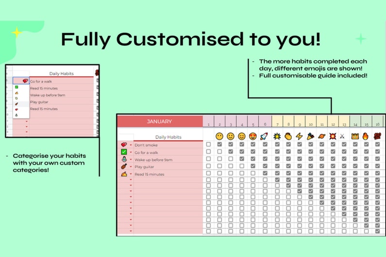 Emoji Habit Tracker/ Productivity Goal Tracker Google Sheets & Excel ...