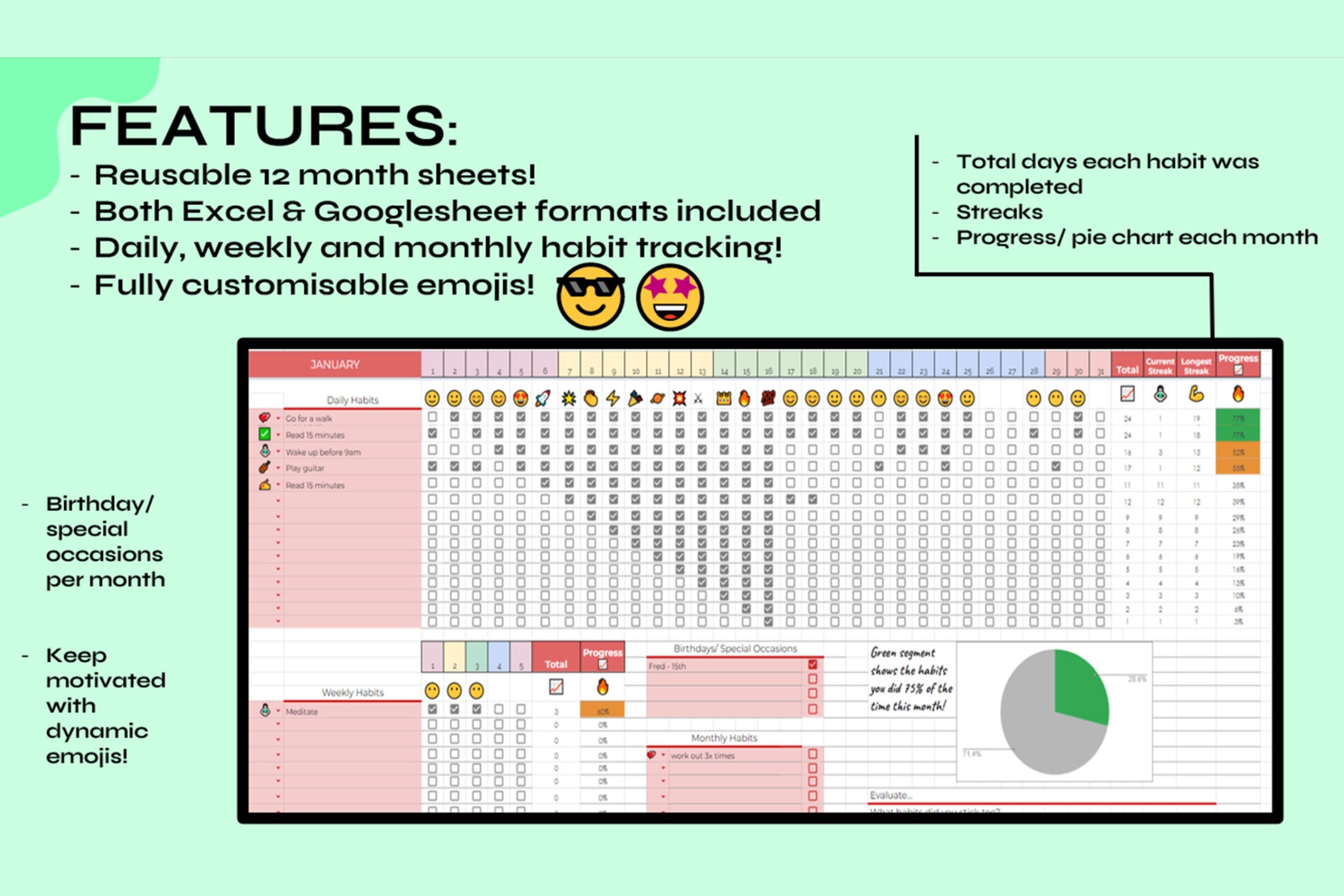 Emoji Habit Tracker/ Productivity Goal Tracker Google Sheets & Excel ...