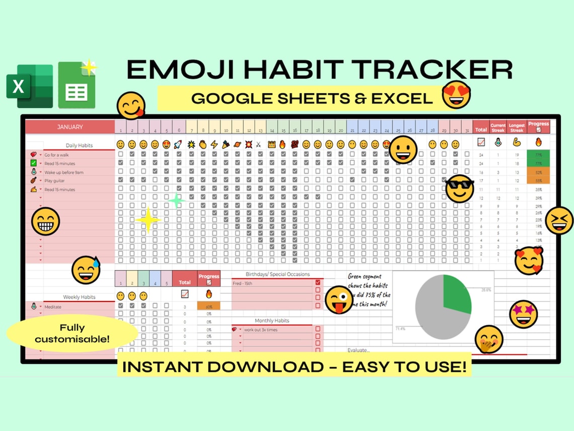 Emoji Habit Tracker/ Productivity Goal Tracker Google Sheets & Excel ...