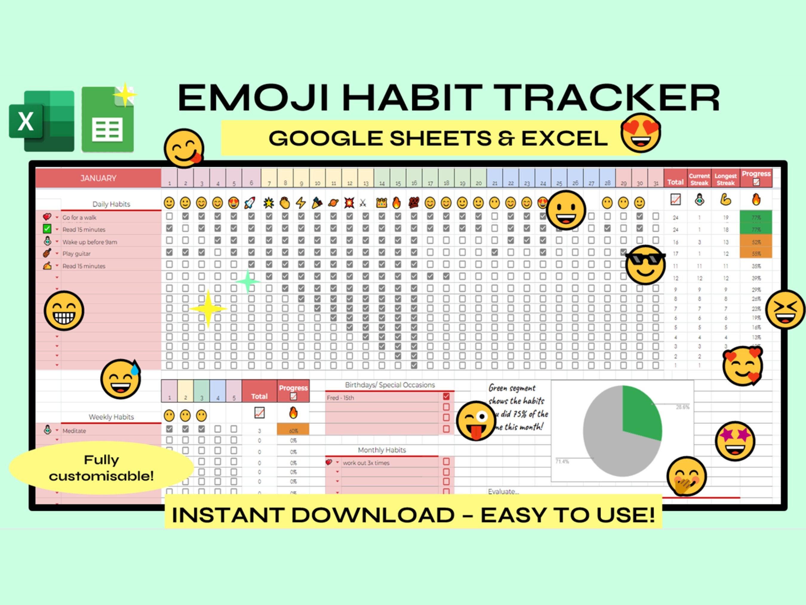 Emoji Habit Tracker/ Productivity Goal Tracker Google Sheets & Excel ...