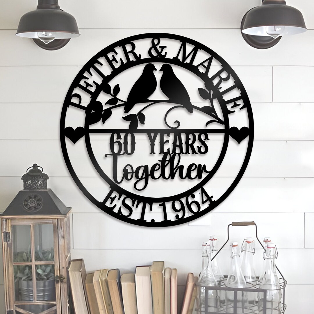 Personalized Anniversary Metal Sign: Custom Years Together Wall Decor ...