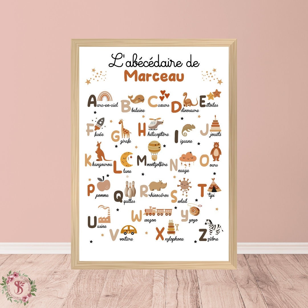 Alphabet Poster / Educational and Decorative Alphabet Poster for ...