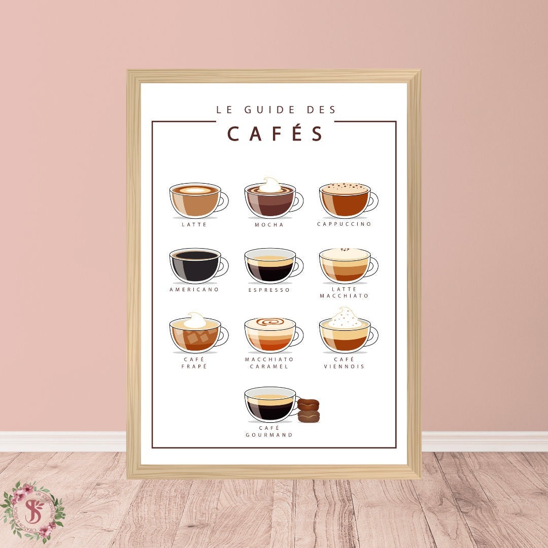 Guide des cafés / affiche cafés / décoration cuisine / décoration ...