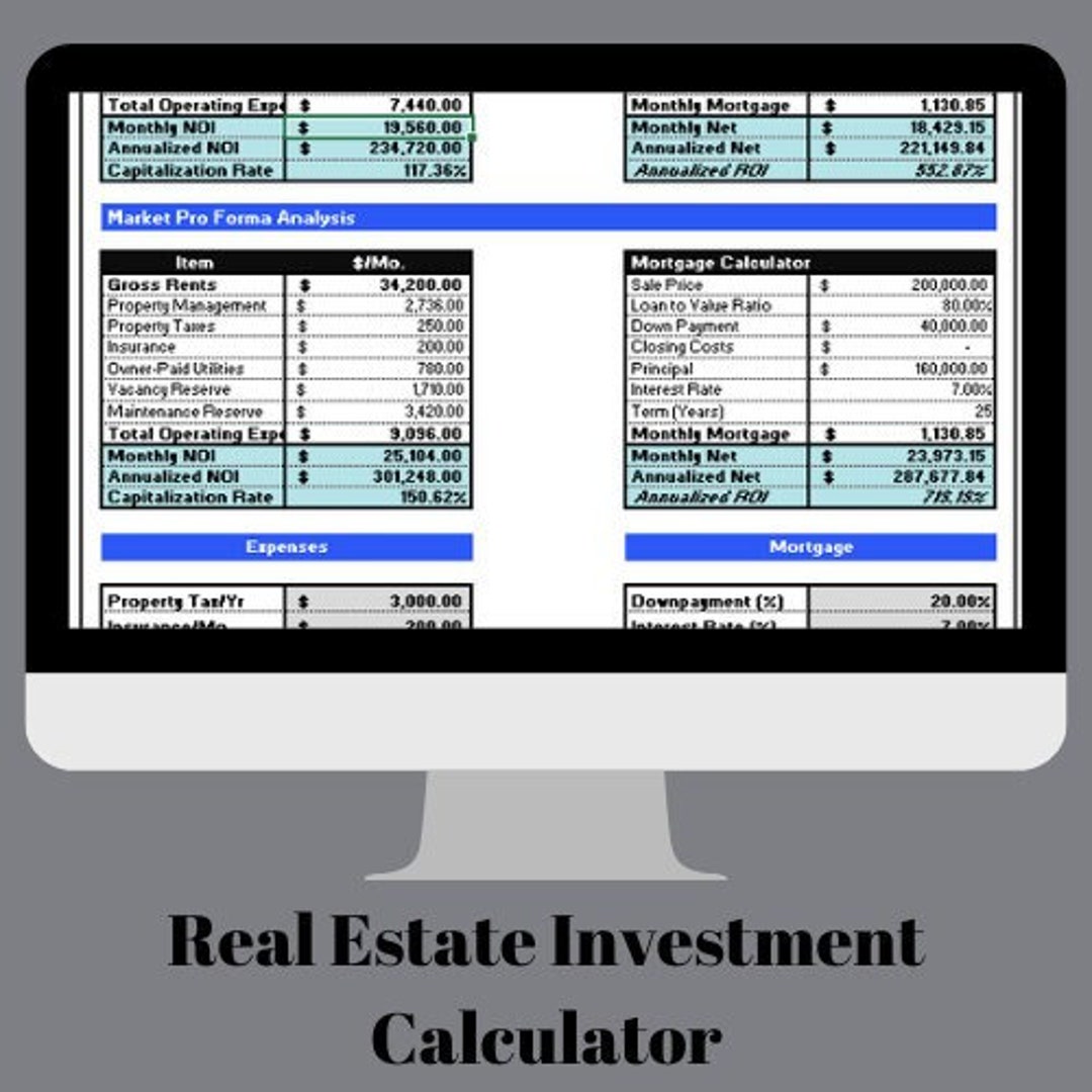 Real Estate Investment Calculator - ROI, NOI and Cash Flow Analysis ...