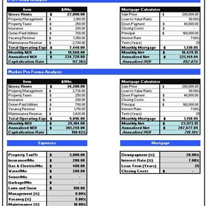 Real Estate Investment Calculator - ROI, NOI and Cash Flow Analysis ...