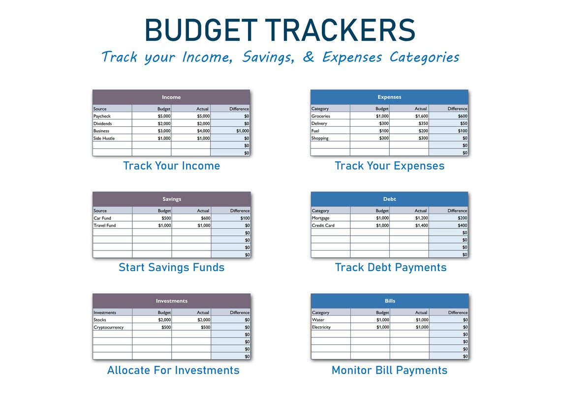 Monthly Budget Planner Excel Spreadsheet Template Digital Budget ...